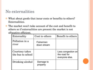 Market failure and government interventions slides | PPT