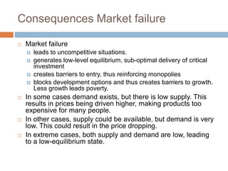 Market failure | PPTX