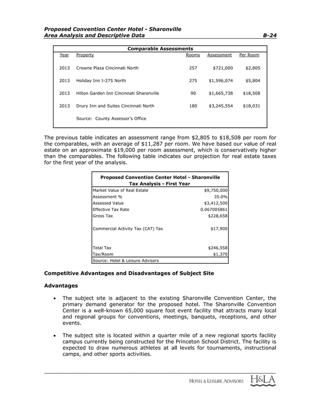 Market Feasibility Study Report.pdf