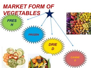 MARKET FORM OF VEGETABLES | PPTX