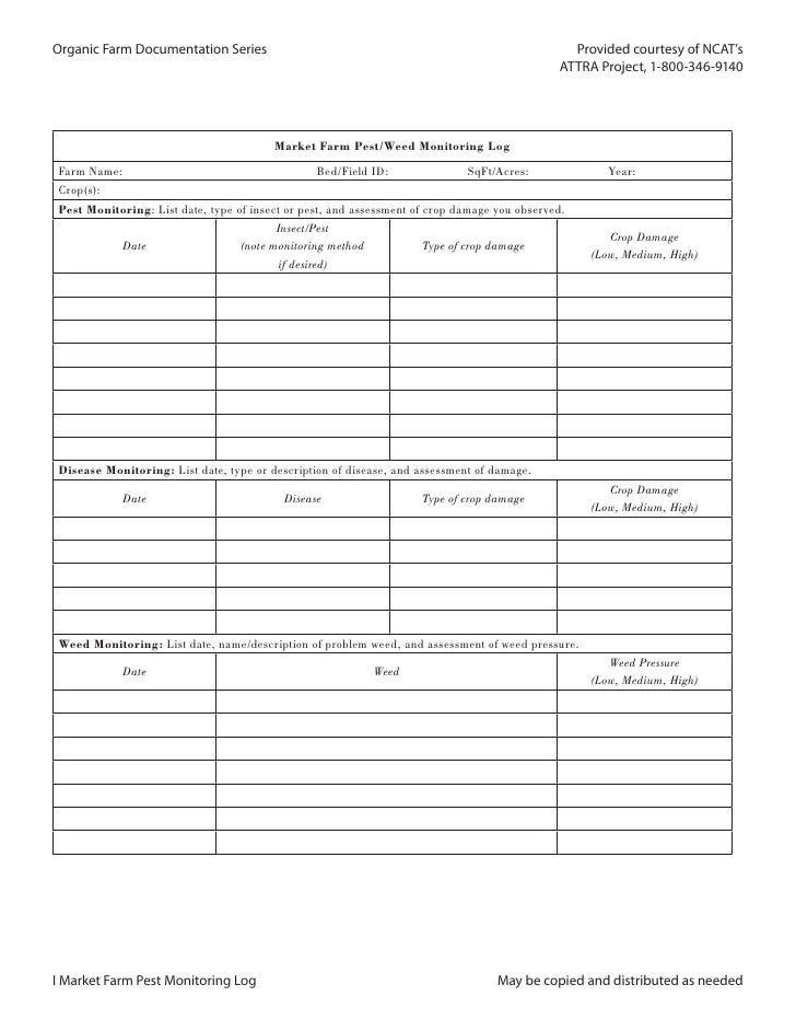 Organic Market Farm Documentation Forms