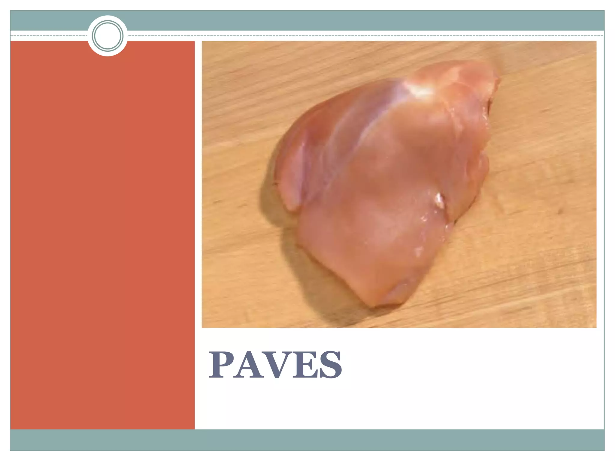 Market forms of Poultry | PPTX