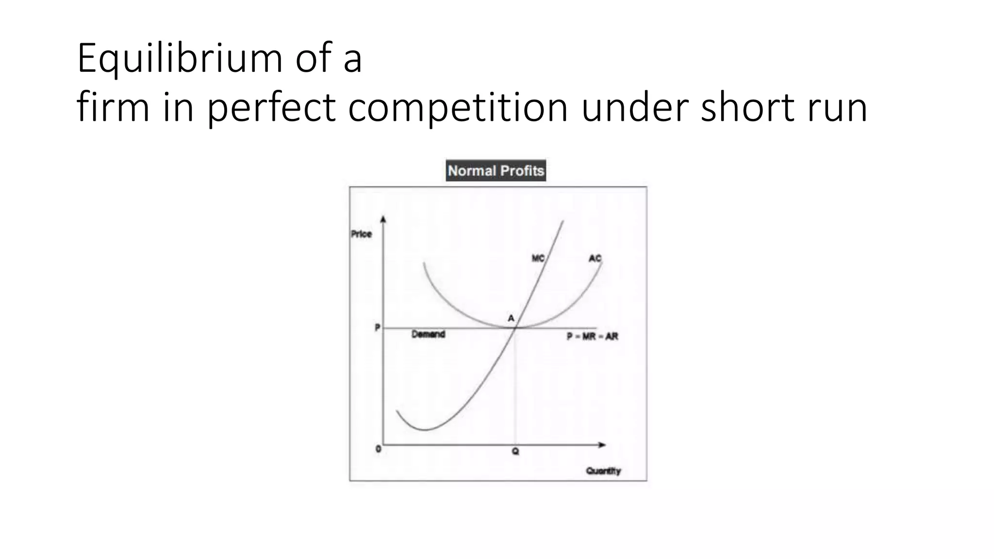 Market Forms - Perfect competition, Monopoly, Monopsony, Oligopoly.pptx