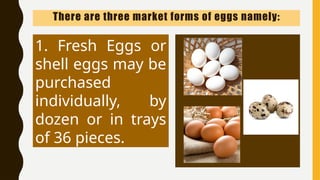 MARKET FORMS OF EGGS.pptxMARKET FORMS OF EGGS.pptx