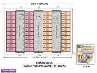 Market fruit & veg | PPT