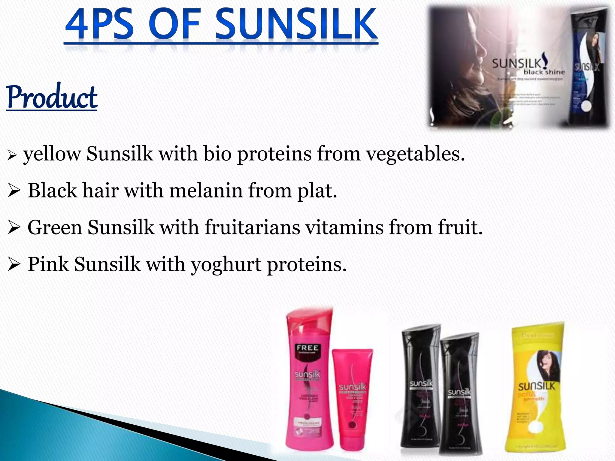 sunsilk: gangs of girls | PPT