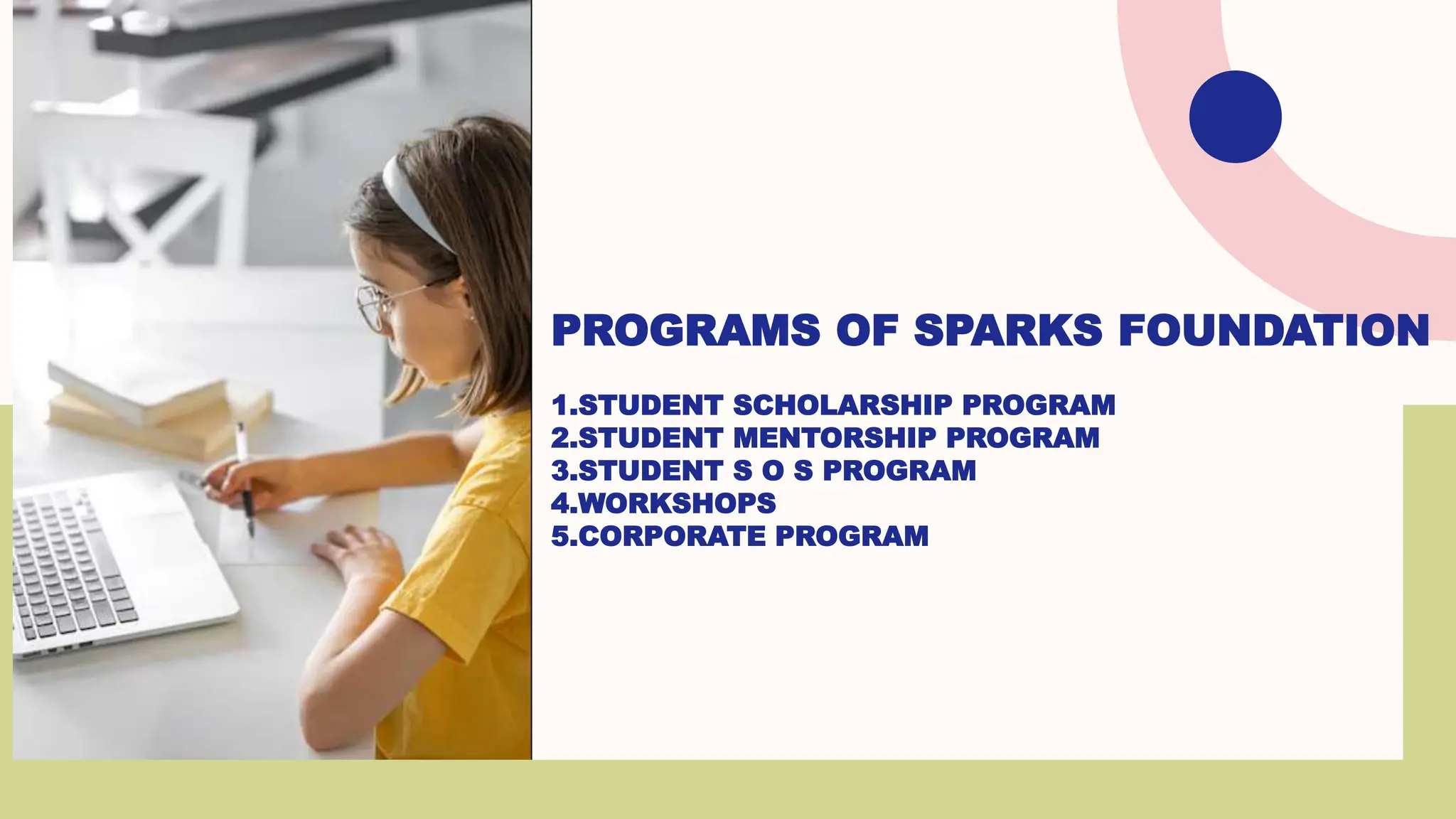 SPARKS FOUNDATION ,digital marketing internship | PPT