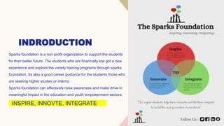 SPARKS FOUNDATION ,digital marketing internship | PPT