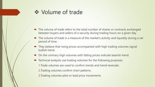MARKET INDICATORS.pptx