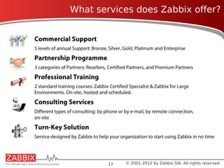 Zabbix - Company, Product and Services | PPT