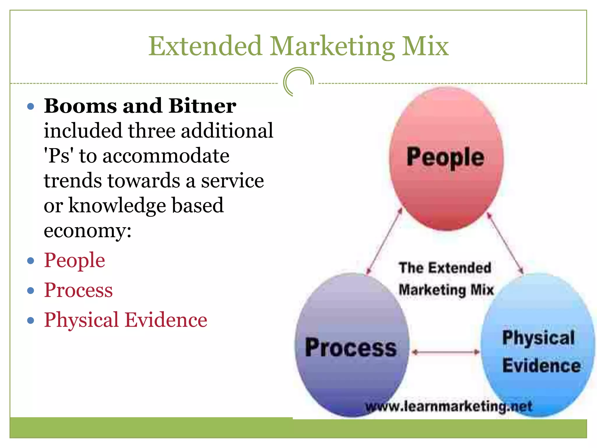 Marketing & 7 p's | PPTX