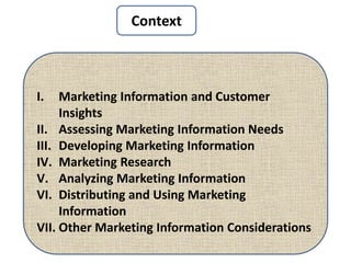 Managing marketing information to gain customer insights. Marketing | PPTX