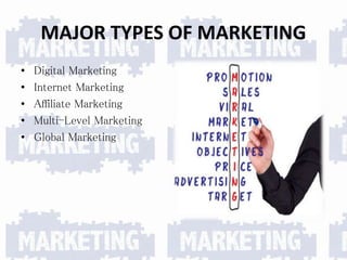 Marketing types and importance | PPTX