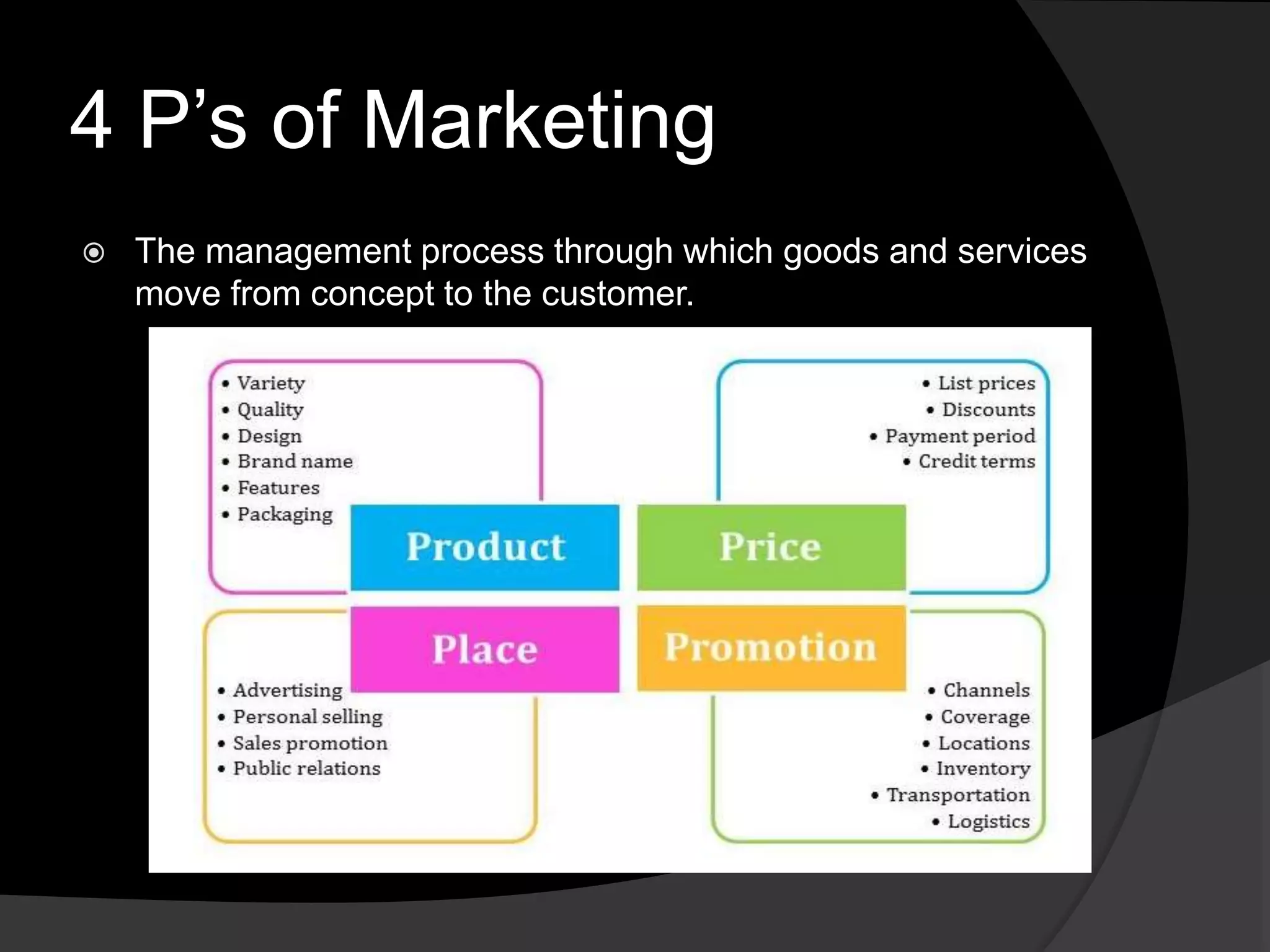 Emerging trends in Marketing | PPTX