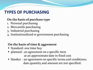 Co relation between Purchasing and marketting | PPT
