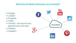 Code95 E-Marketing Services | PPT