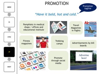 Marketing | PPT