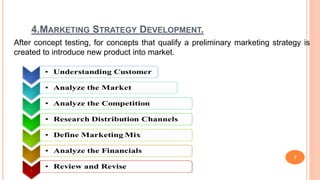 NEW PRODUCT DEVELOPMENT PROCESS. | PPTX | Marketing and Advertising ...
