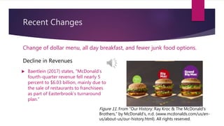 McDonald's Marketing | PPT