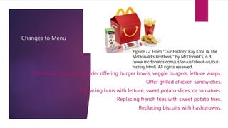 McDonald's Marketing | PPT