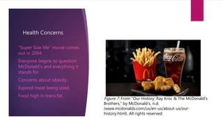 McDonald's Marketing | PPT