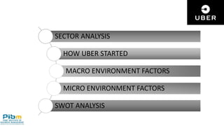 MARKETING ENVIRONMENT OF UBER | PPTX