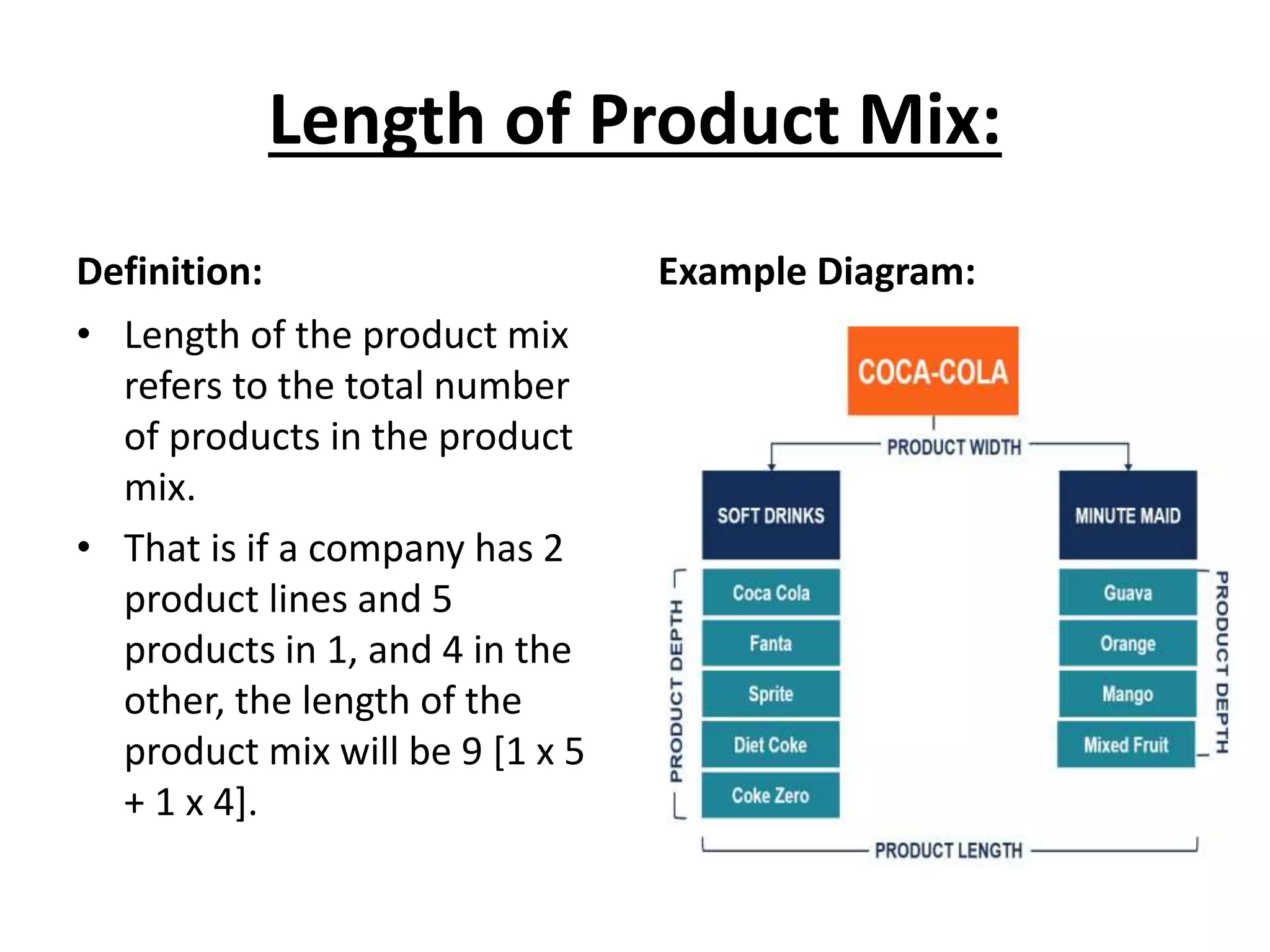 Product mix and branding decisions. | PPTX