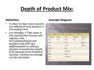Product mix and branding decisions. | PPTX