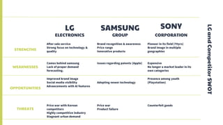 LG Television Marketing | PPTX