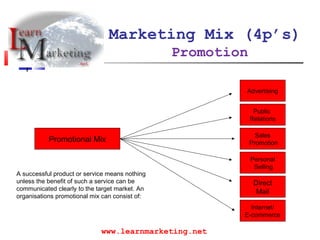 Marketing mix promotion | PPT