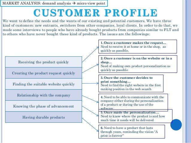 Marketing strategy for FLT photo. The House of Customer
