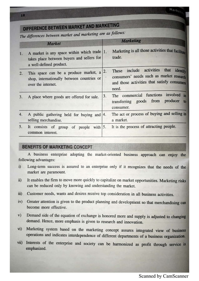 Marketing, 4 ps of marketing, consumer behaviour, market segmentation, product life cycle ...
