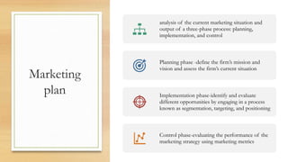 Marketing and Strategic Planning | PPTX | Marketing and Advertising ...