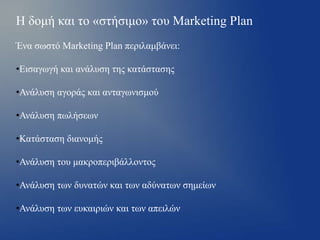 Marketing.ppt