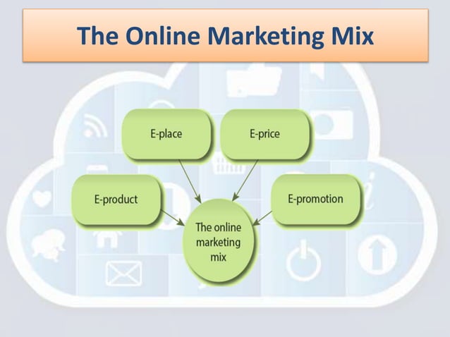 Marketing Mix. Pptx for the students of bcom hons | PPT