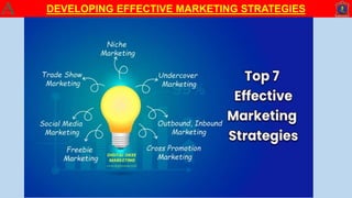 Basic Understanding About Marketing And Its Importance | PPT