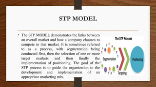 MARKETING STP MODEL PPTxdddddddddddddddddddddddddddd | PPT
