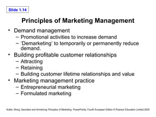 Principles of MARKETING chapter one .ppt