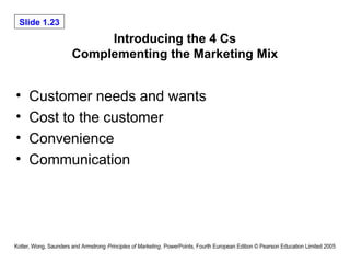 Principles of MARKETING chapter one .ppt