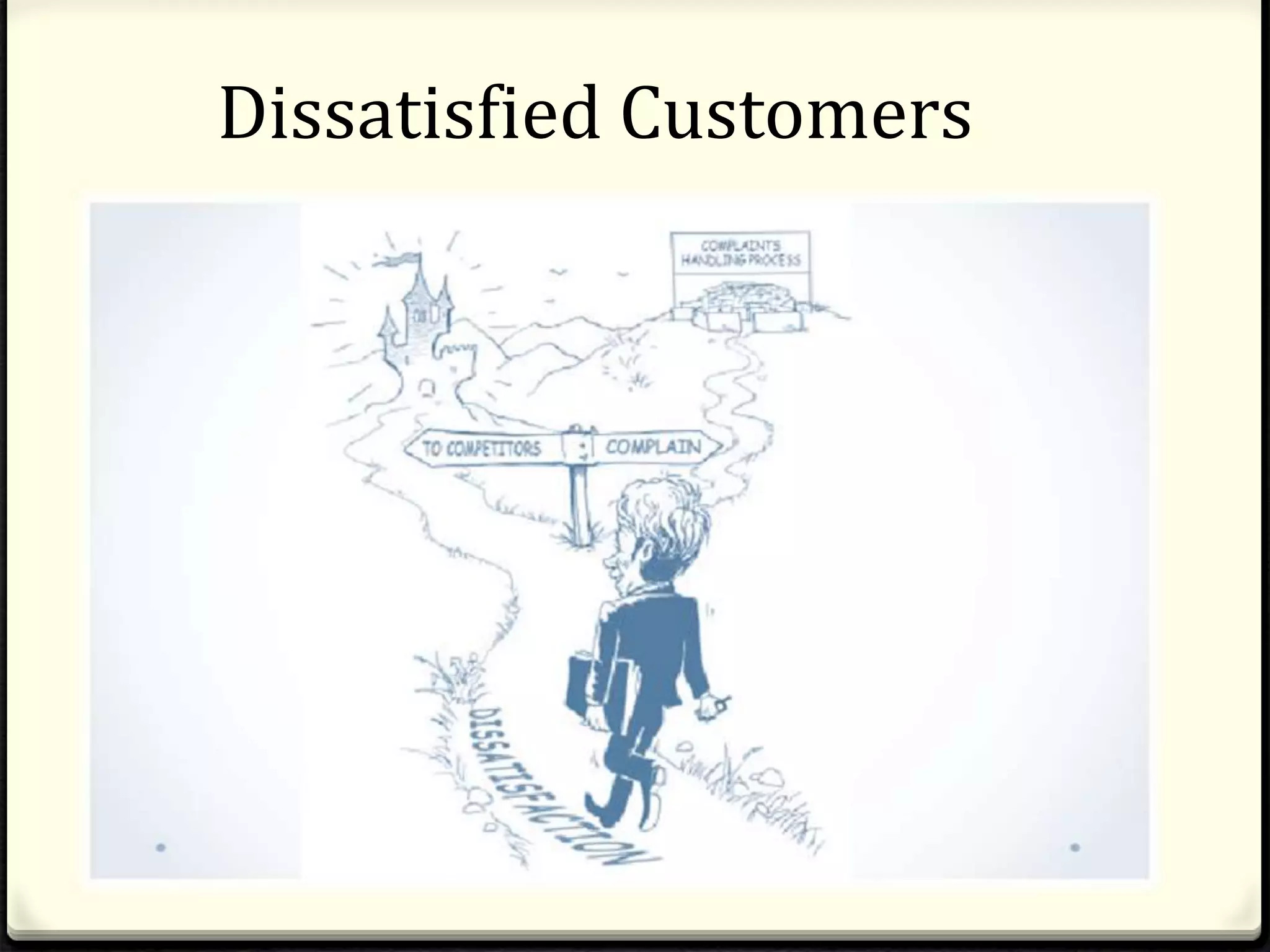 Dissatisfied Customers | PPTX