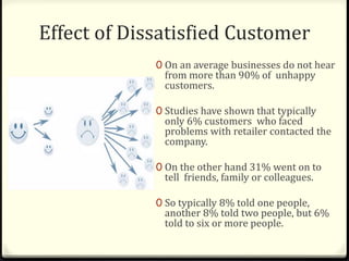 Dissatisfied Customers | PPTX | Retail Industry | Industries
