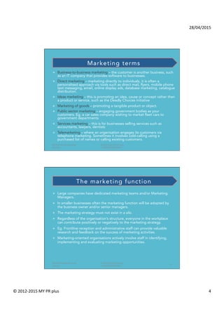 Marketing basics for small business | PDF