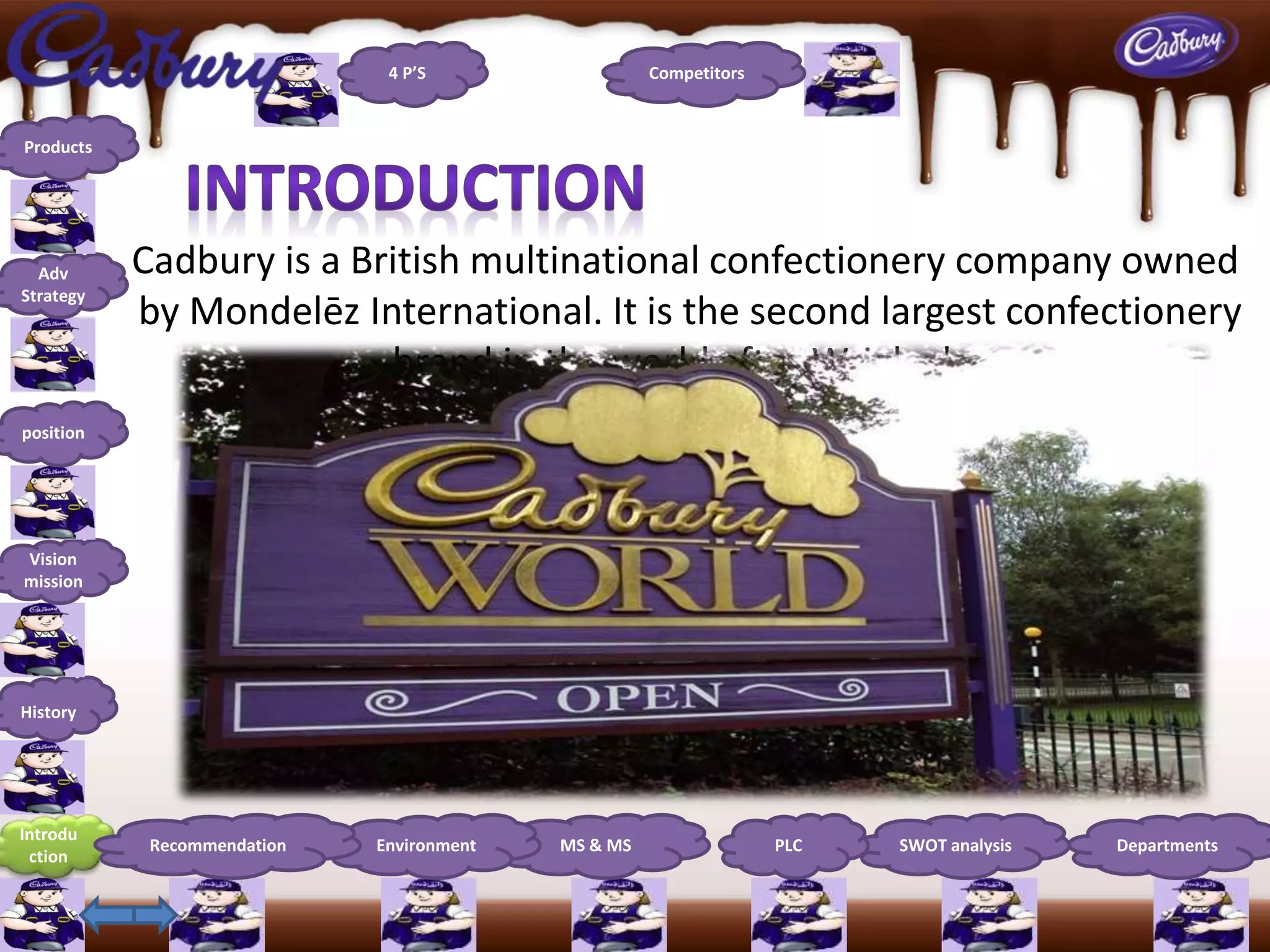 Cadbury | PPTX