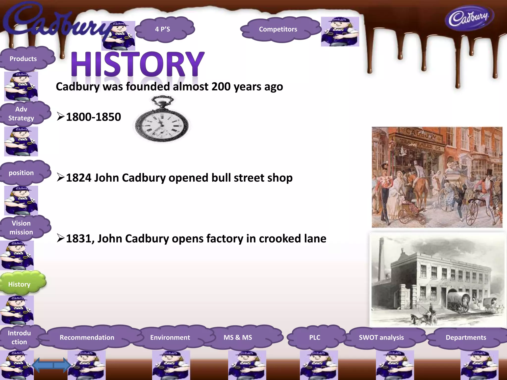 Cadbury | PPTX