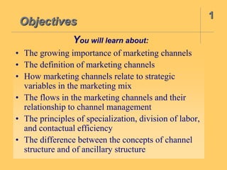 Marketing-Channel 1-1.ppt