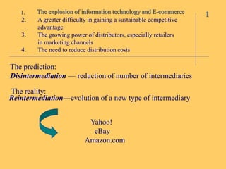 Marketing-Channel 1-1.ppt
