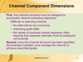 Marketing Channels | PPT