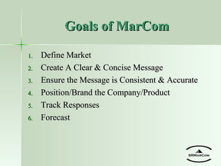 Developing a Marketing Communications plan | PPT