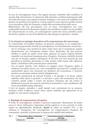 Appunti di Marketing: comportamento consumatore | PDF