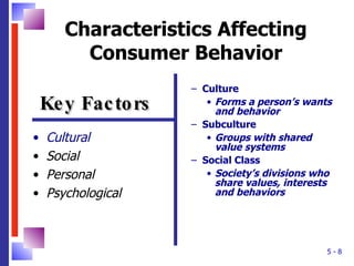 Marketing Consumer Buying Behaviour | PPT